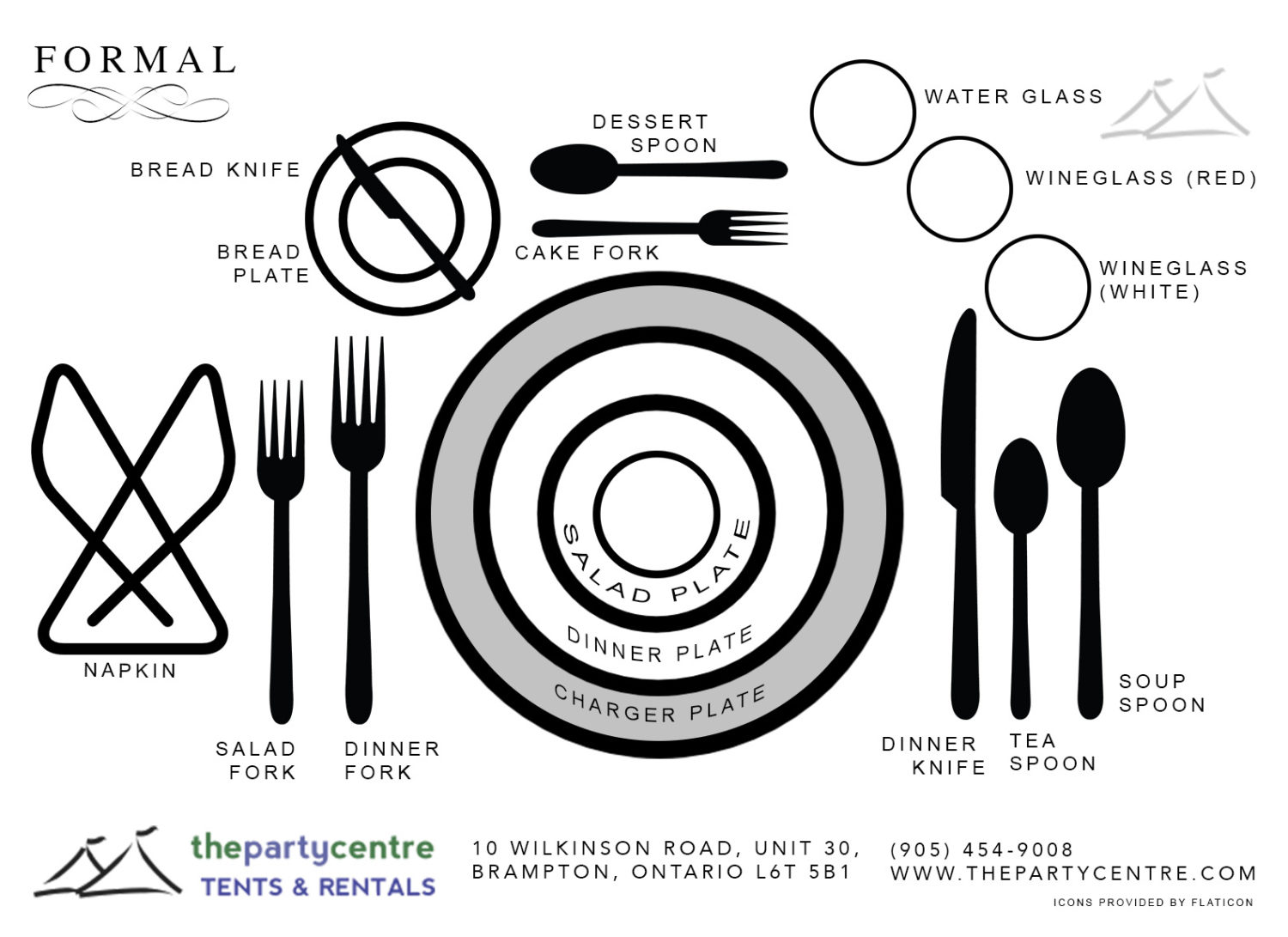 Your Table Settings Confusions End Here! - The Party Centre